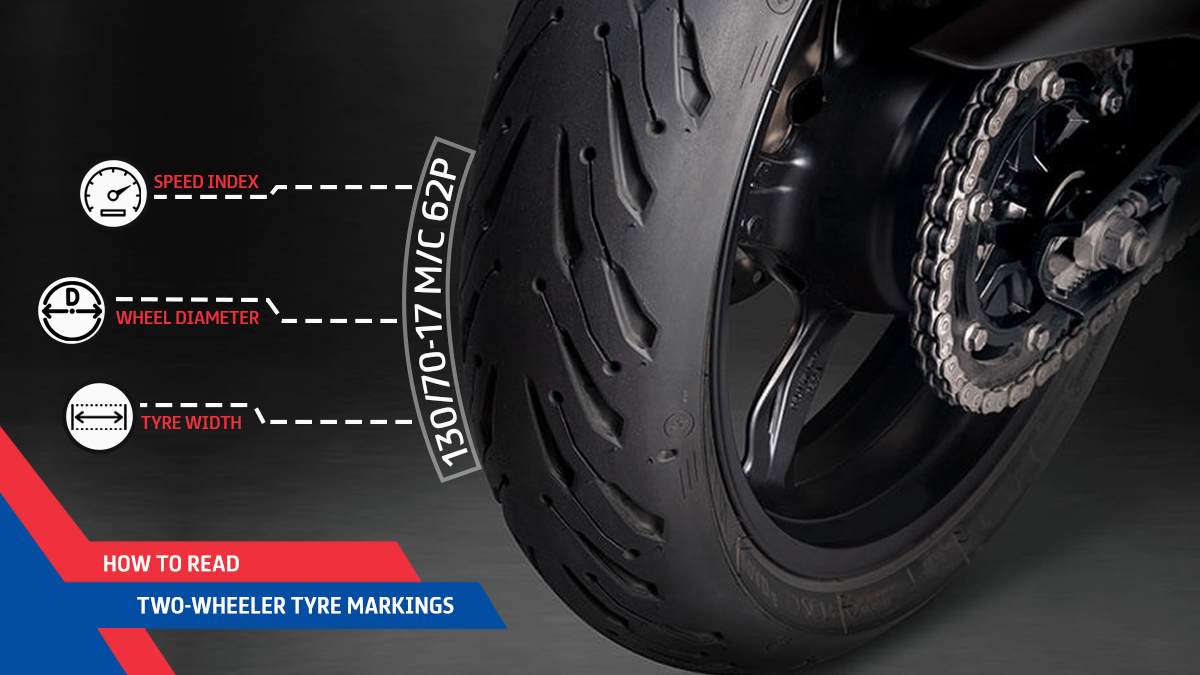 How To Read Two Wheeler Tyre Markings how-to-read-two-wheeler-tyre-markings