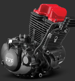 TVS Motor