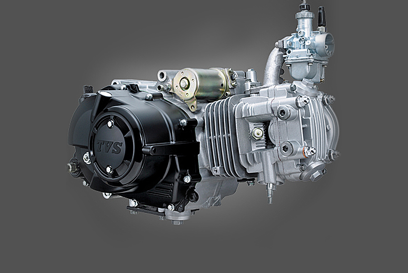 TVS Motor