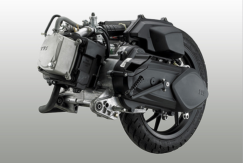 TVS Motor